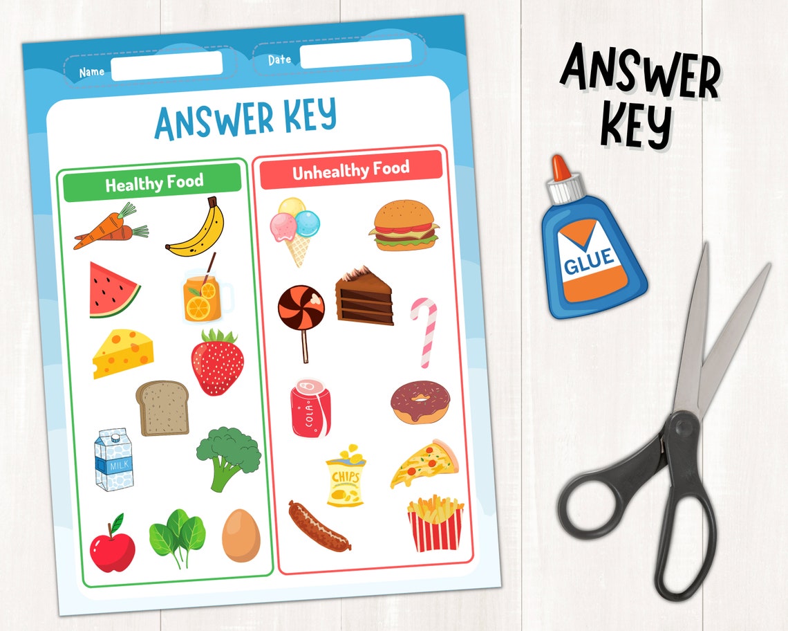Healthy and Unhealthy Food Sorting Activity, Healthy or Unhealthy Food ...