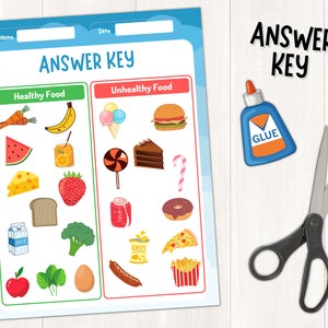 Healthy and Unhealthy Food Sorting Activity, Healthy or Unhealthy Food ...
