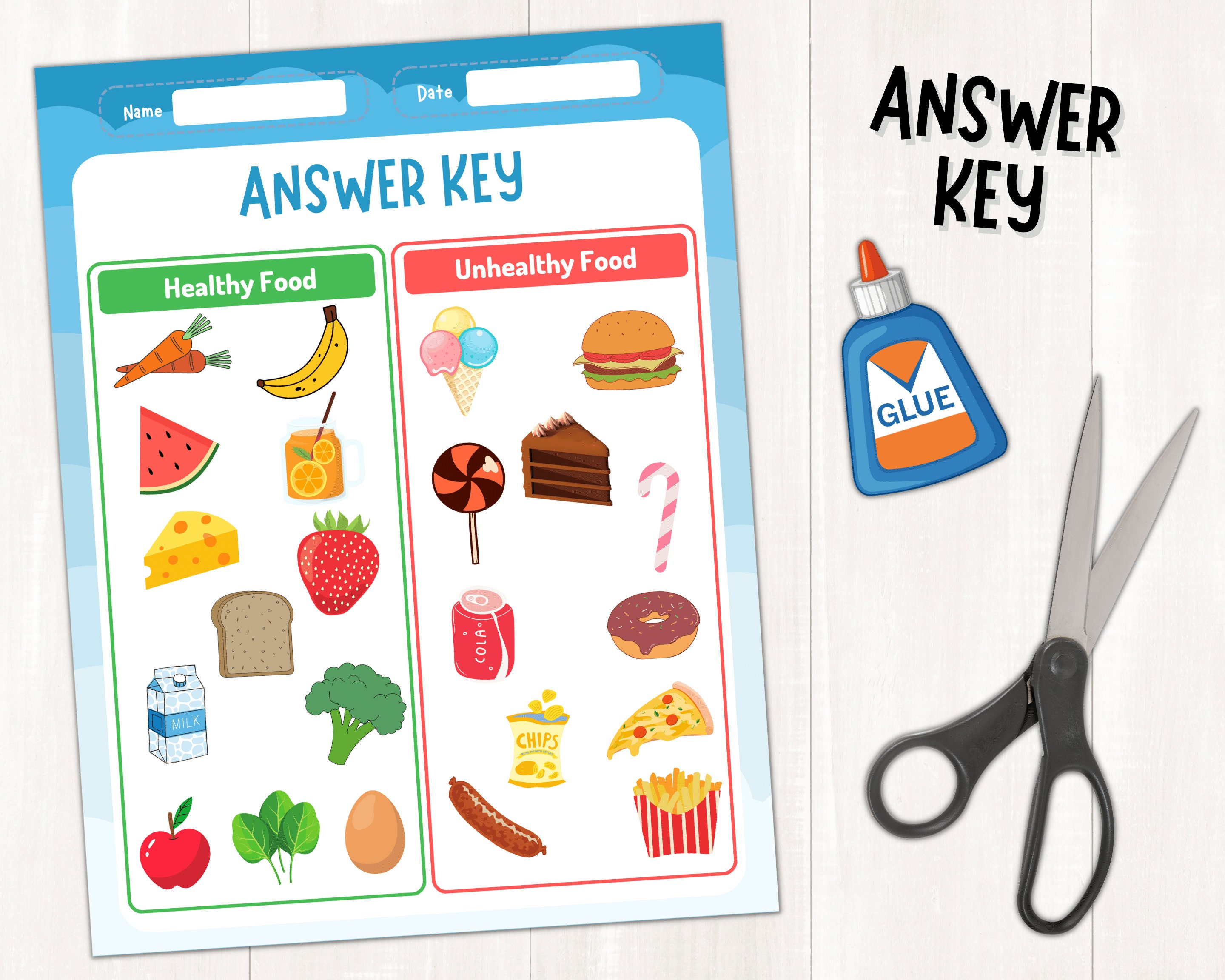 Healthy and Unhealthy Food Sorting Activity, Healthy or Unhealthy Food ...