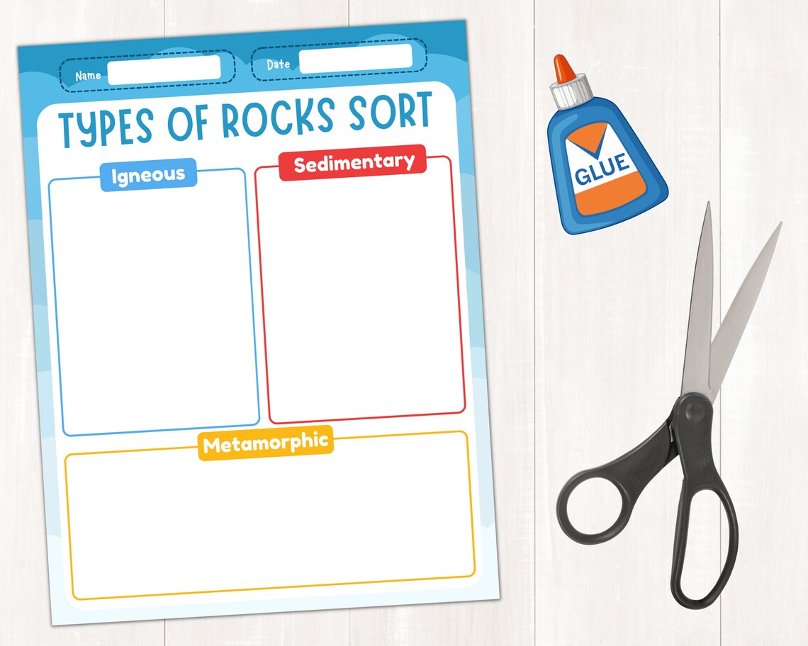 Types of Rocks Sorting Activity | Sedimentary, Igneous and Metamorphic ...