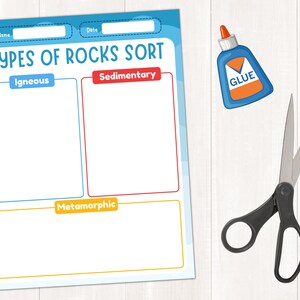 Types of Rocks Sorting Activity | Sedimentary, Igneous and Metamorphic ...