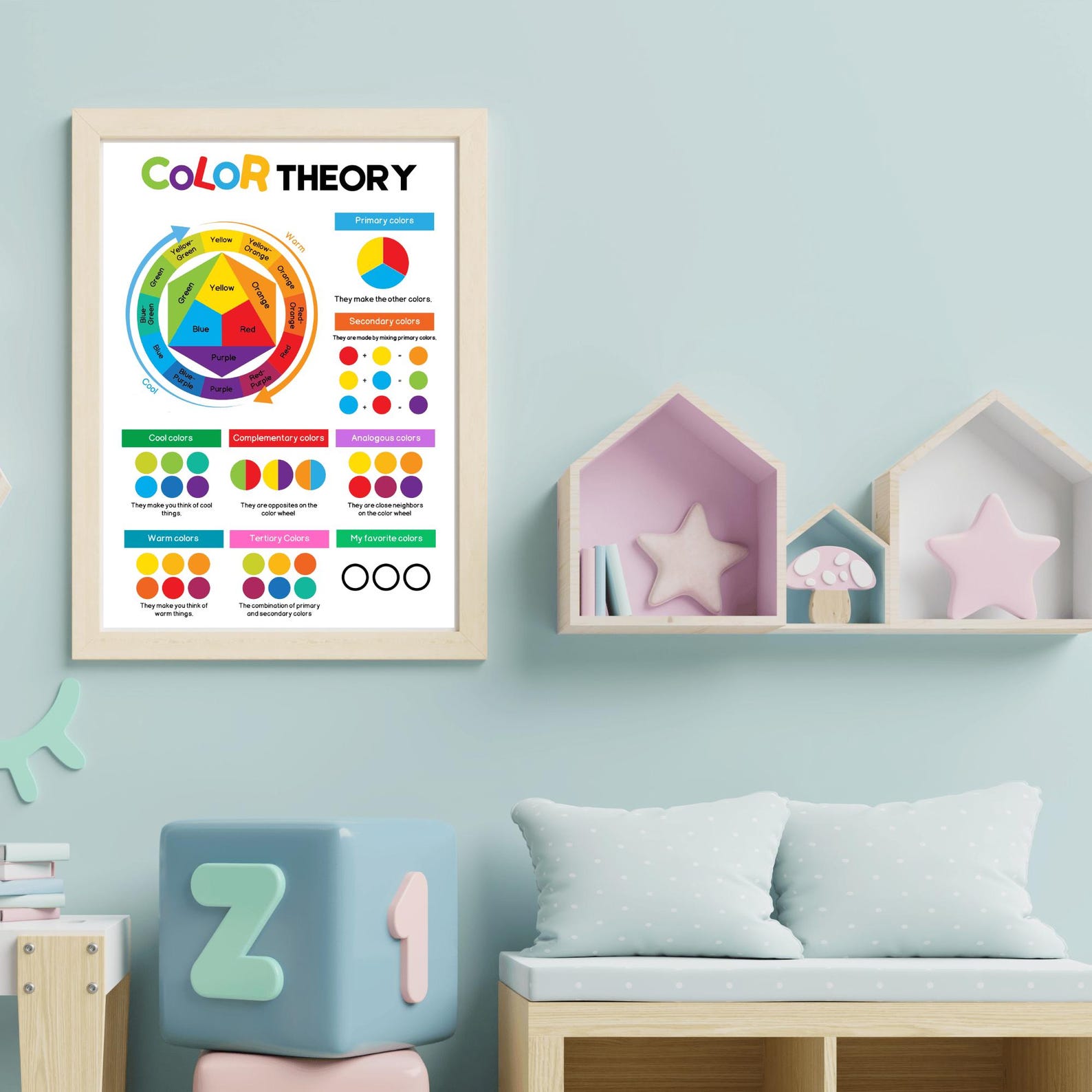 Color Theory Poster | Educational Wall Art | Classroom Wall Art Decor ...