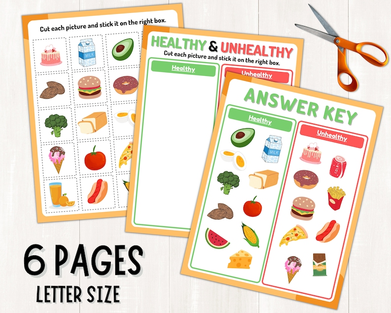 Food Groups Sorting Activity | Printable | Healthy Vs Unhealthy Food ...
