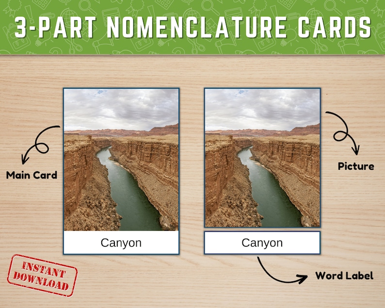 Landforms Montessori 3-part Cards | Types of Landforms Flashcards With ...