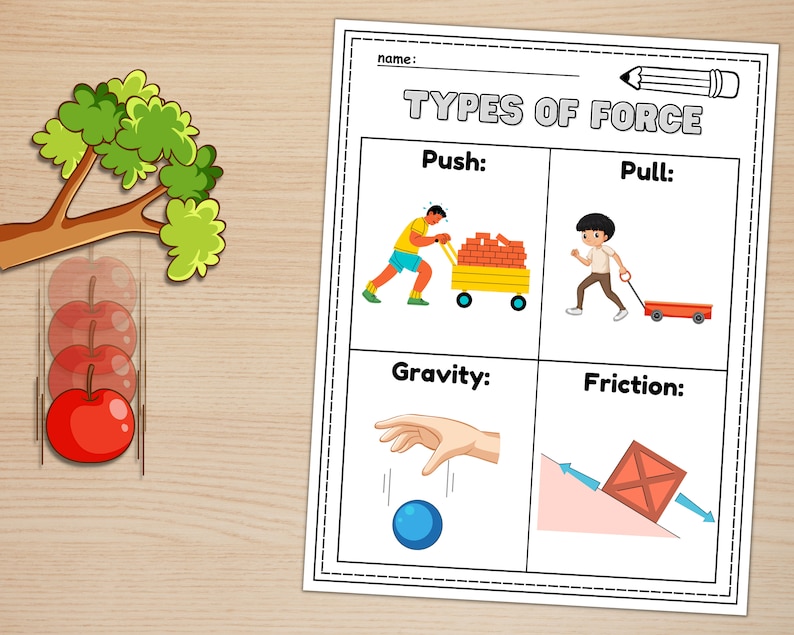 Force and Motion Worksheets Types of Forces Science Activities 2nd to ...