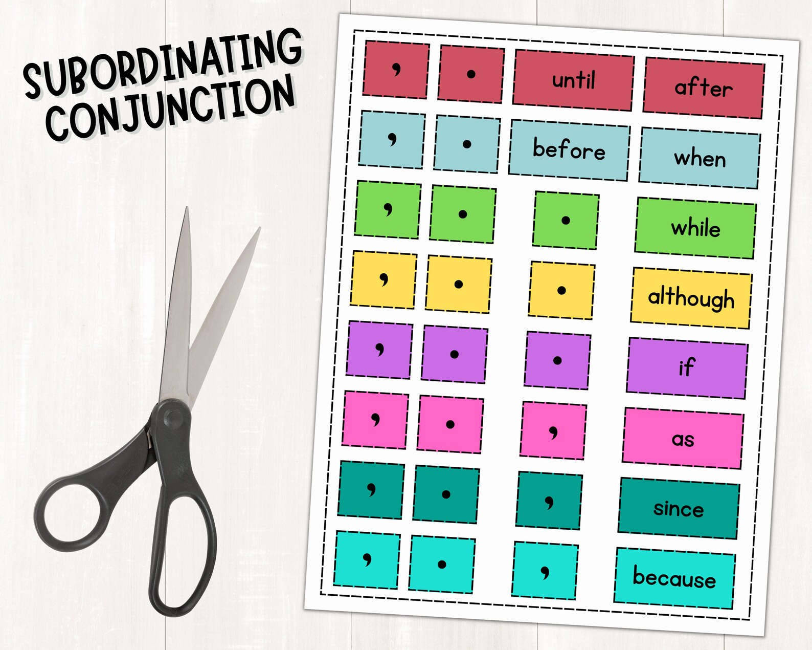 Complex Sentences Hands-on Activity Sentence Building Activity Sentence ...