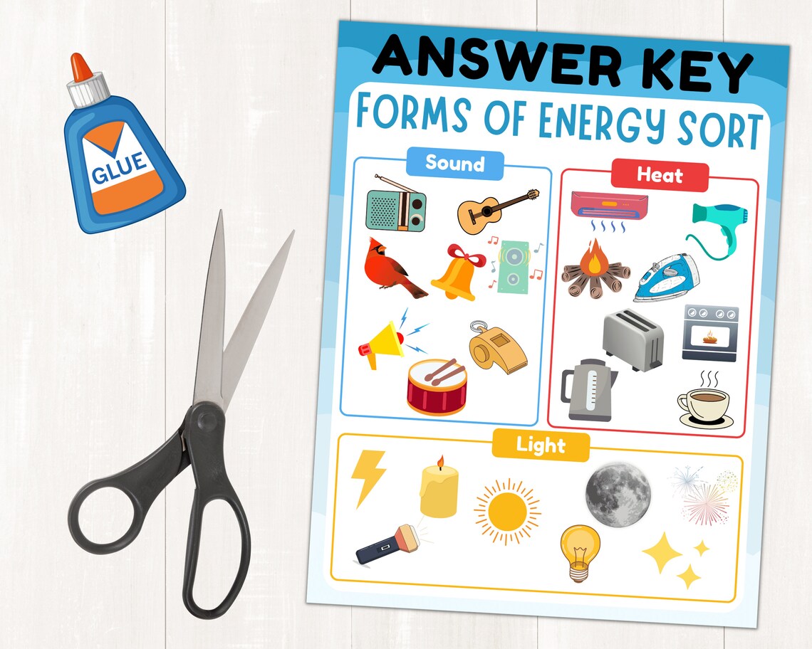 Forms of Energy Sorting Activity | Picture Sort | Heat, Light, & Sound ...
