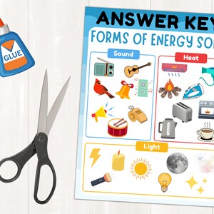 Forms of Energy Sorting Activity | Picture Sort | Heat, Light, & Sound ...
