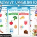 Healthy and Unhealthy Food Sorting Activity, Healthy or Unhealthy Food ...