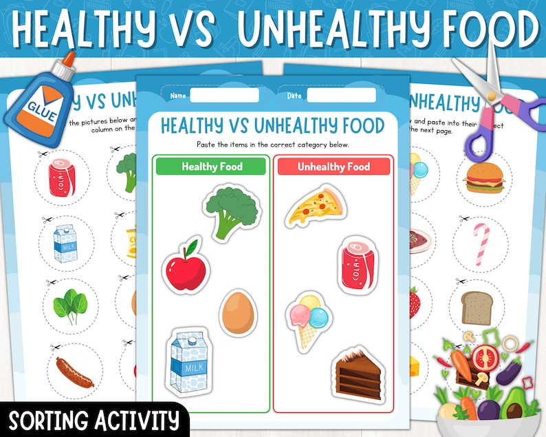 Healthy and Unhealthy Food Sorting Activity, Healthy or Unhealthy Food ...