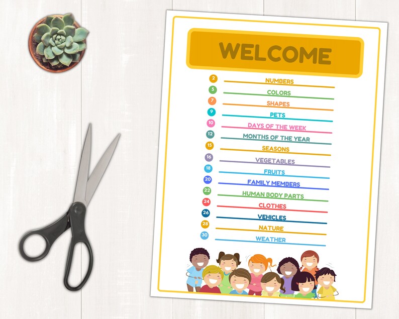 My First 100 Italian Words | Printable Italian-english Picture ...