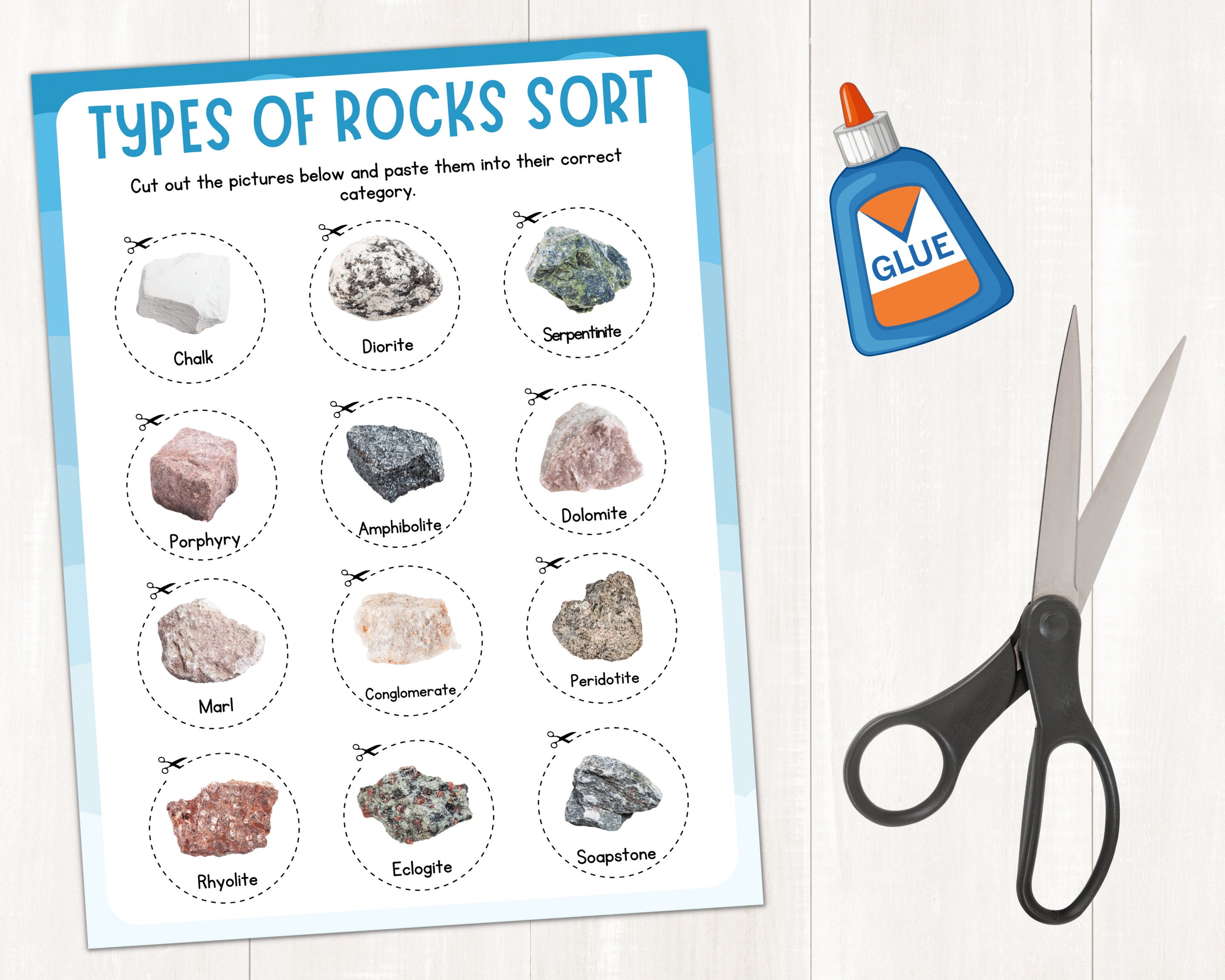 Types of Rocks Sorting Activity | Sedimentary, Igneous and Metamorphic ...