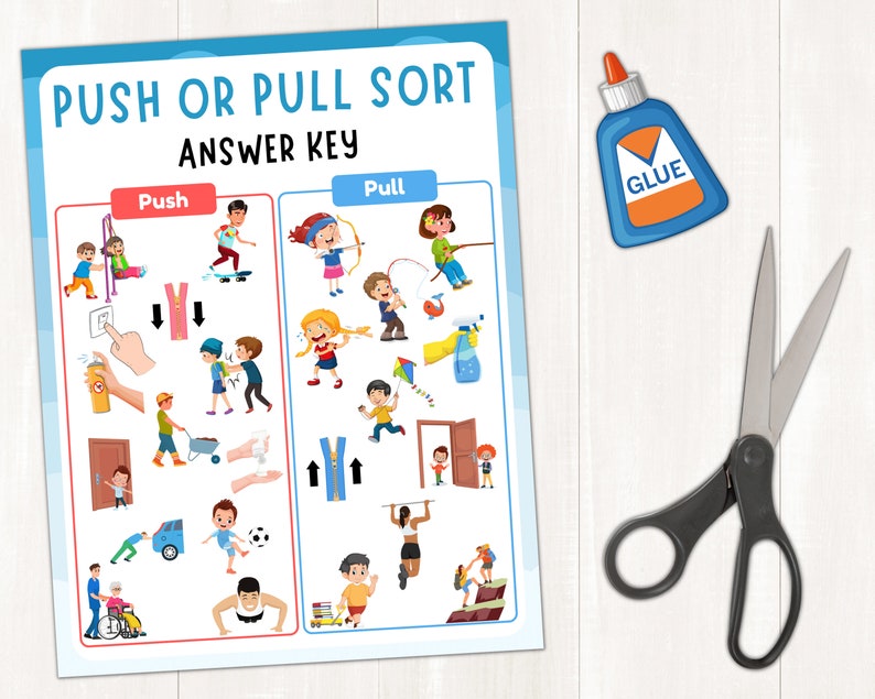 Push or Pull Sorting Activity Force and Motion Cut and Paste Science ...