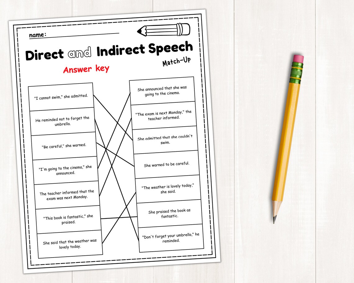 Direct and Indirect Speech Worksheets Reported Speech Identifying ...