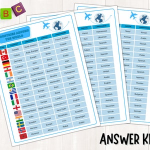 Printable Countries of the World Worksheets | Geography Worksheets ...