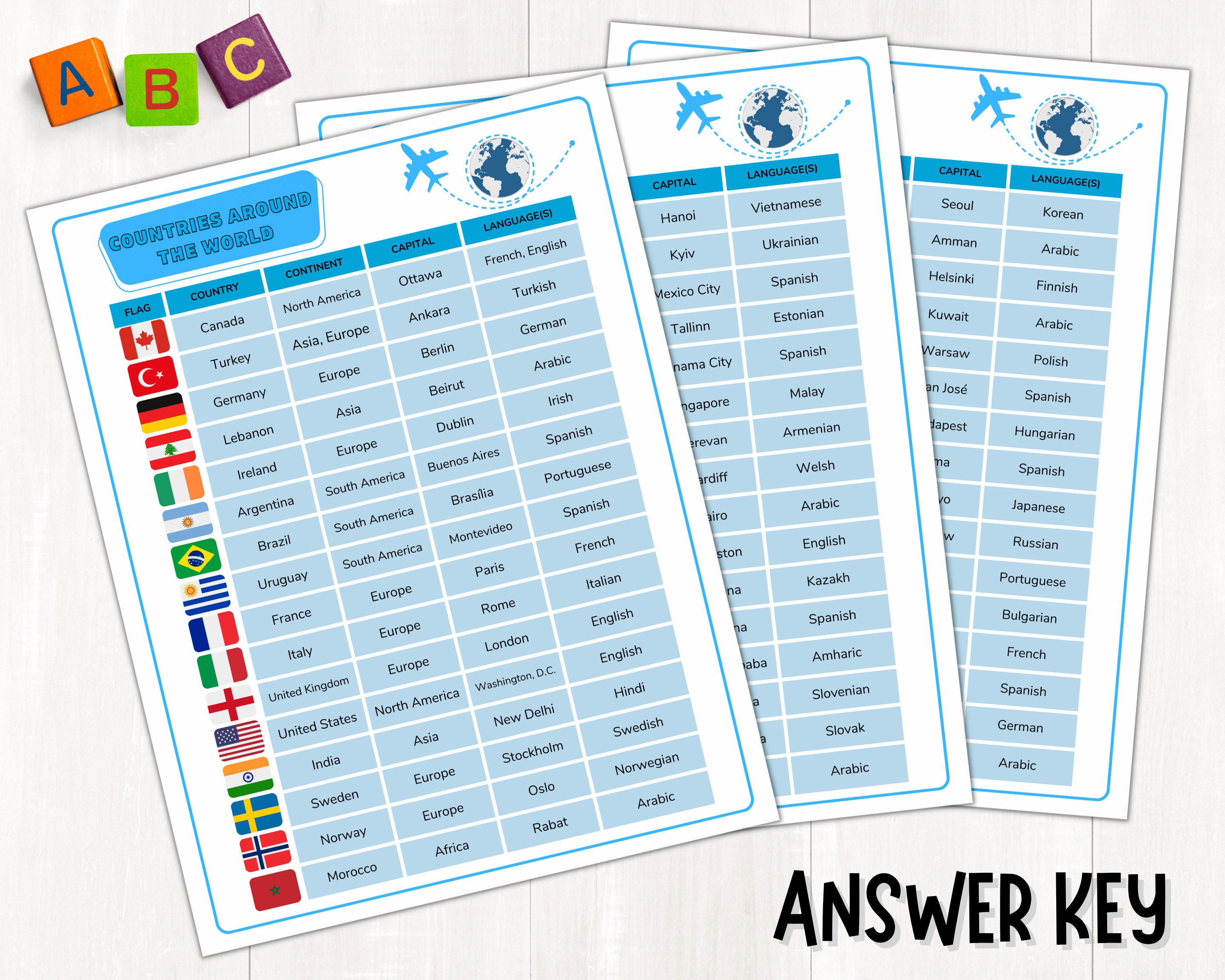 Printable Countries of the World Worksheets | Geography Worksheets ...