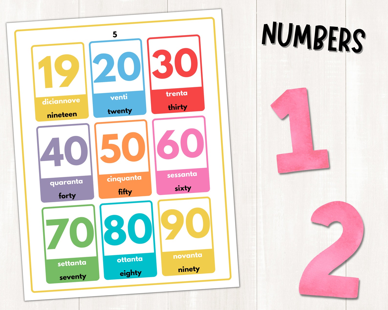 Printable Italian-english Picture Dictionary | My First 200 Italian ...