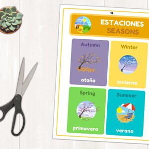 My First 100 Spanish Words | Printable Spanish-english Picture ...