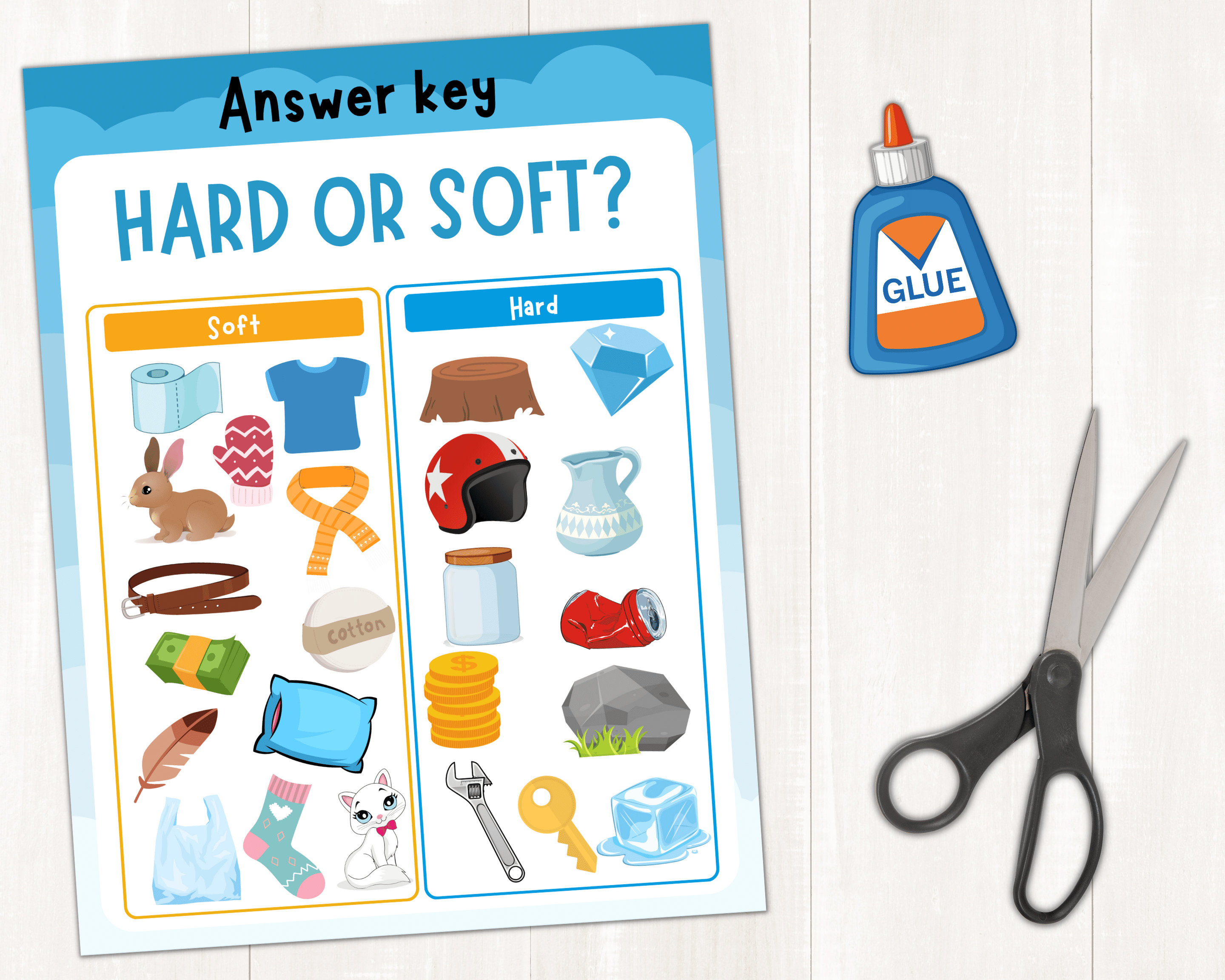 Hard and Soft Materials Sorting Activity | Sense of Touch Montessori ...