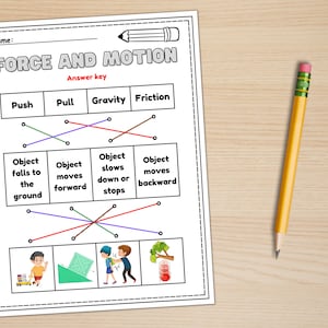Force and Motion Worksheets Types of Forces Science Activities 2nd to ...