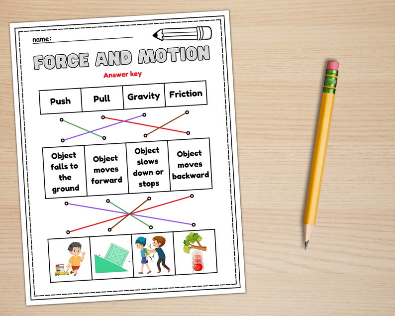 Force and Motion Worksheets Types of Forces Science Activities 2nd to ...