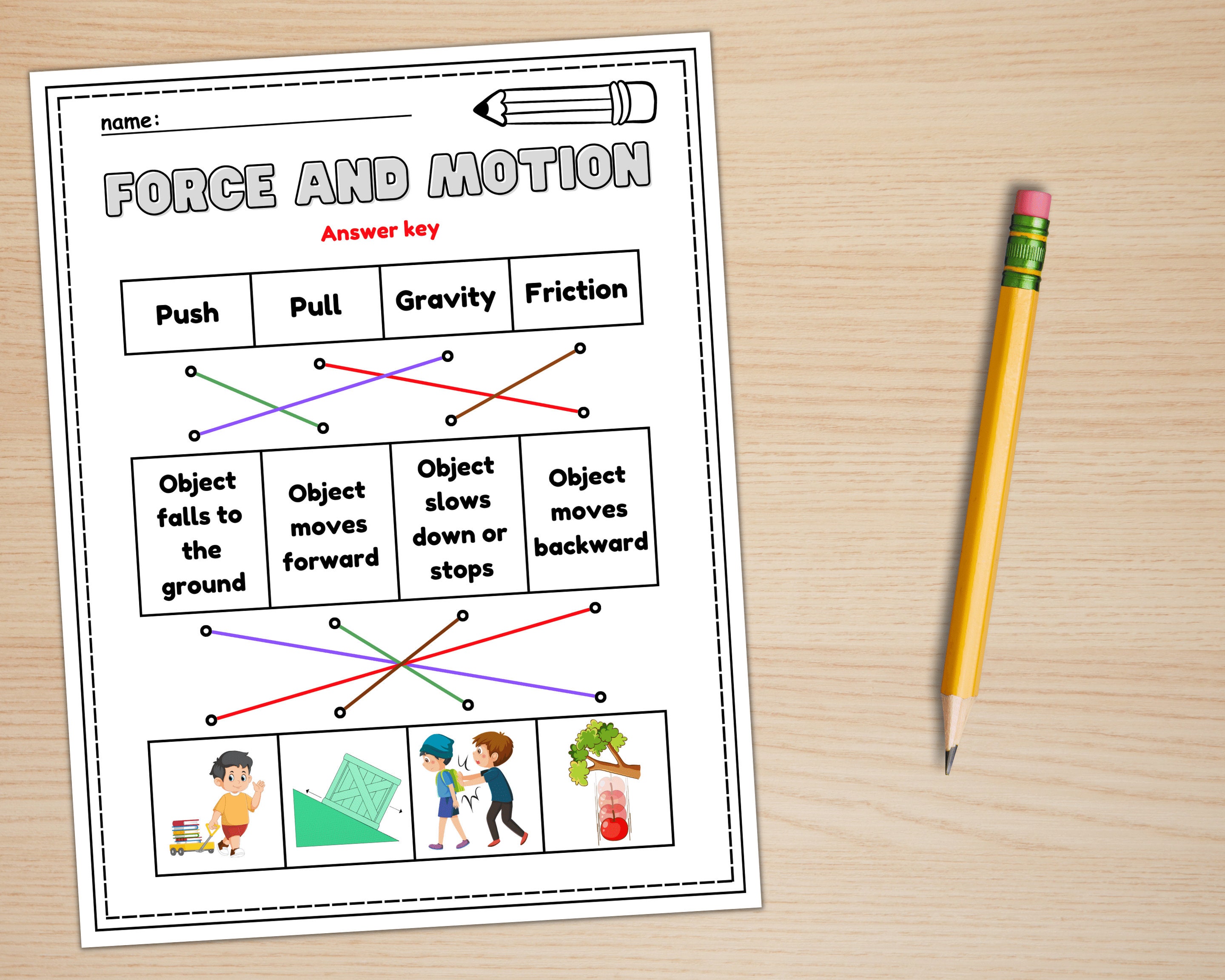 Force and Motion Worksheets Types of Forces Science Activities 2nd to ...