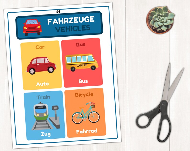 My First 100 German Words | Printable German-english Picture Dictionary ...