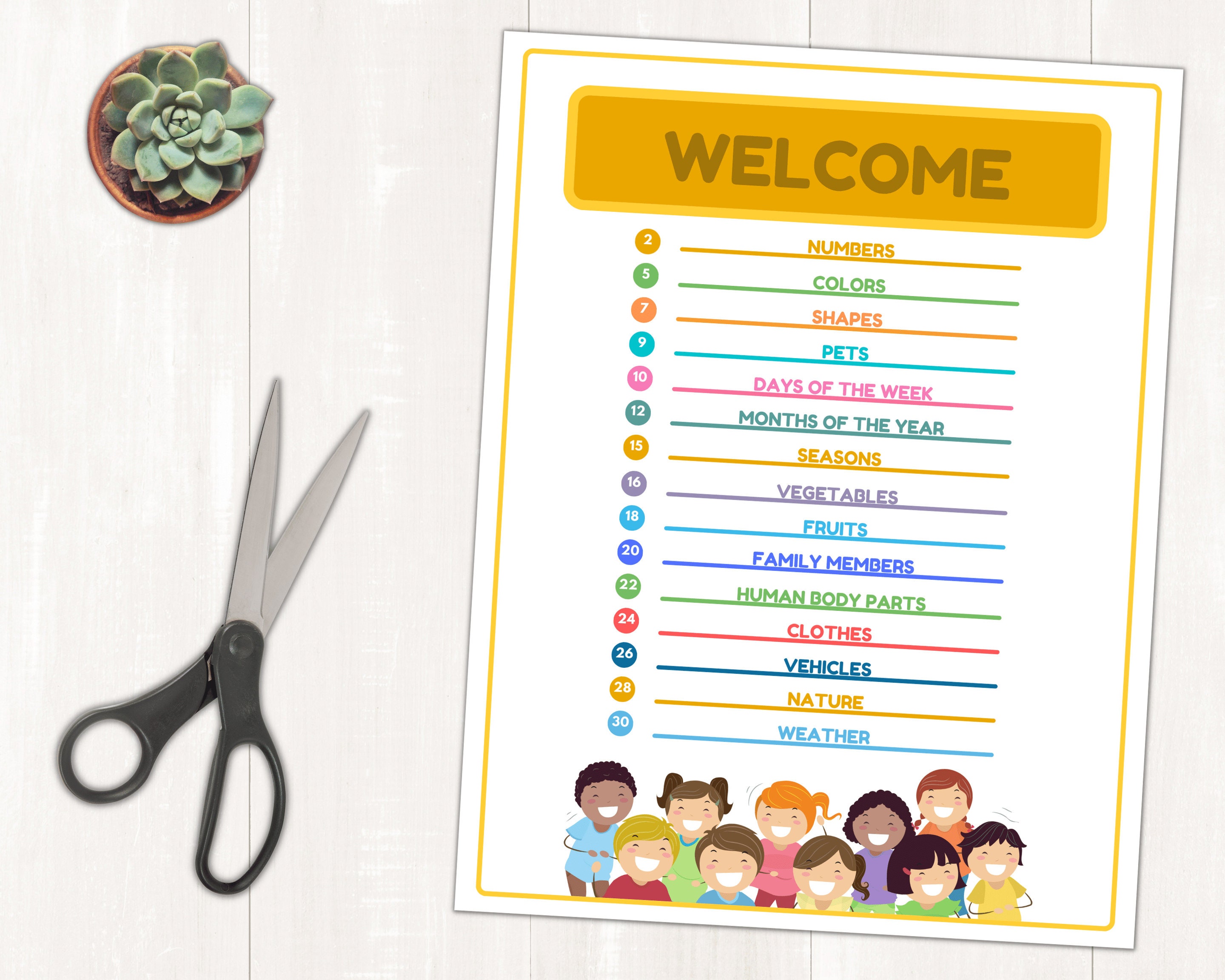 My First 100 Spanish Words | Printable Spanish-english Picture ...