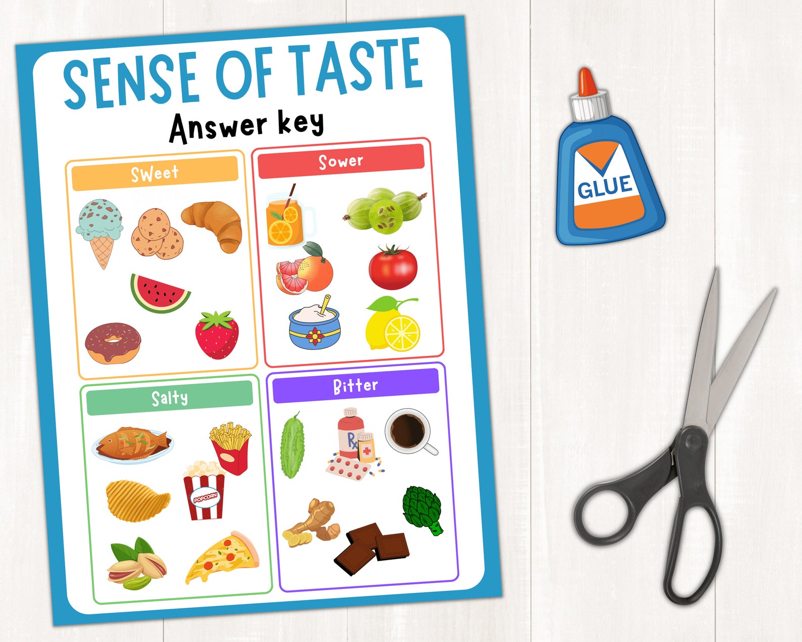 Sense of Taste Sorting Activity | Sorting Food Based on Taste Activity ...