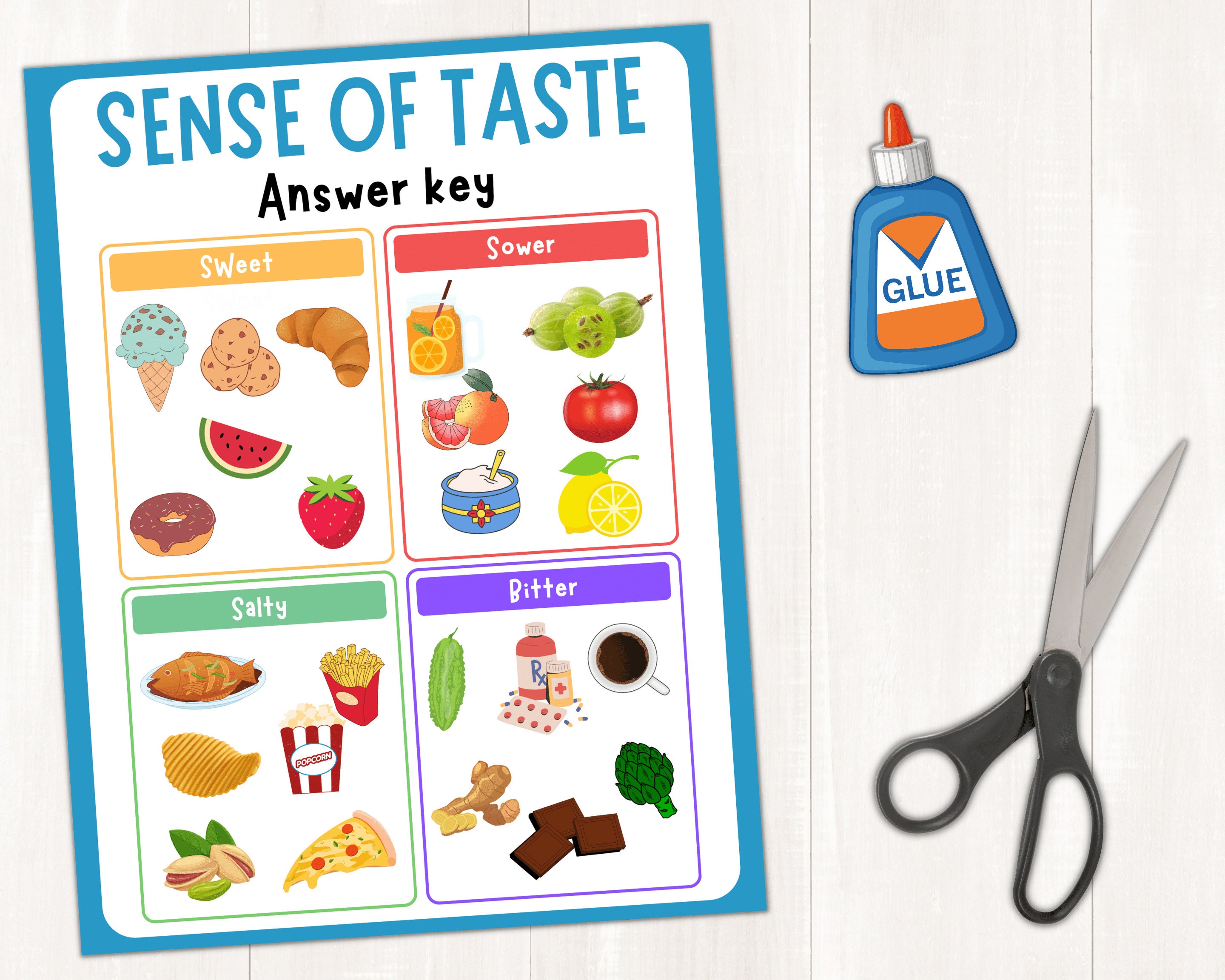 Sense of Taste Sorting Activity | Sorting Food Based on Taste Activity ...