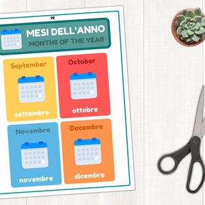 My First 100 Italian Words | Printable Italian-english Picture ...