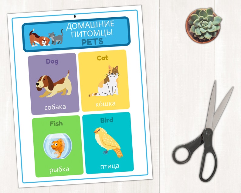 My First 100 Russian Words | Printable Russian-english Picture ...