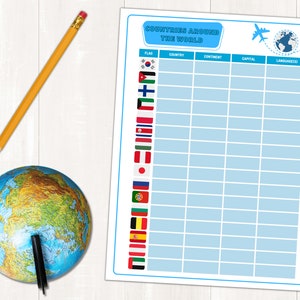 Printable Countries of the World Worksheets | Geography Worksheets ...
