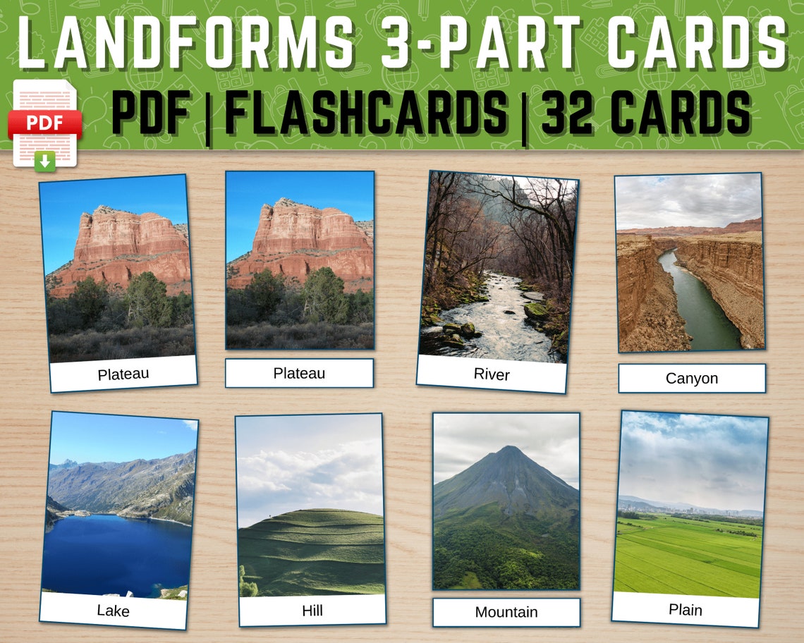 Landforms Montessori 3-part Cards Types of Landforms Flashcards With ...
