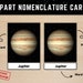 Solar System Montessori 3-part Cards, Planets Flashcards With Real ...
