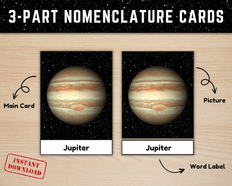 Solar System Montessori 3-part Cards, Planets Flashcards With Real ...