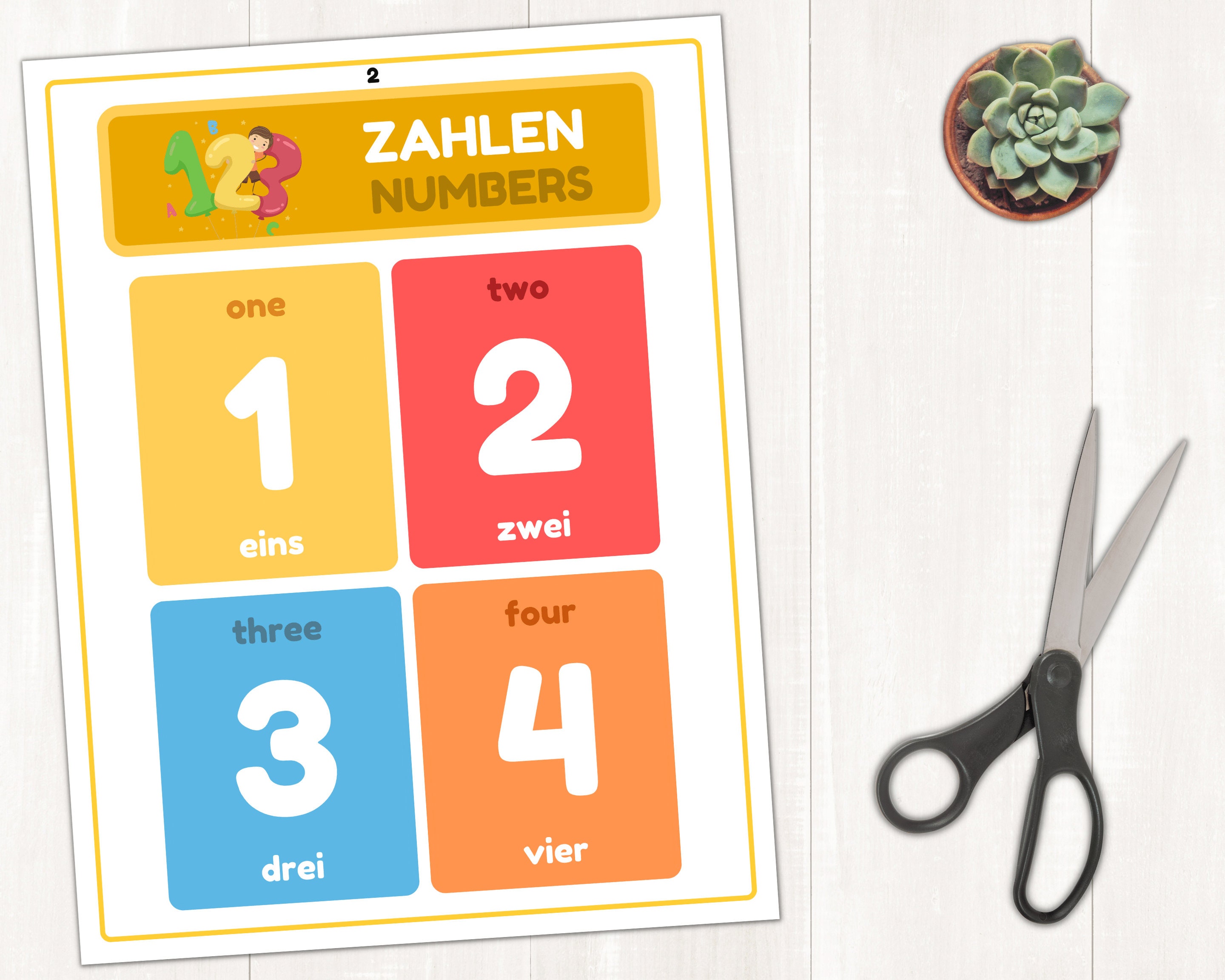 My First 100 German Words Printable German-english Picture Dictionary ...