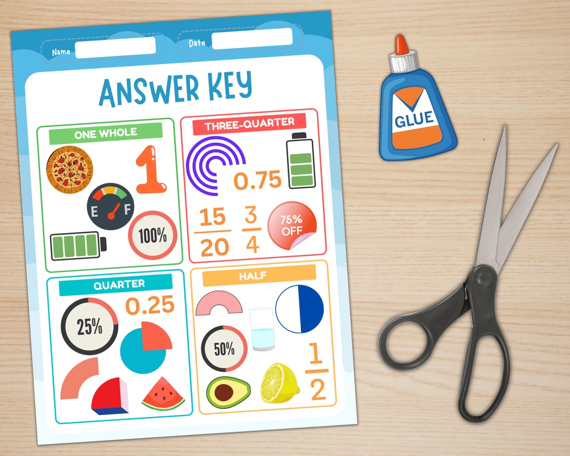 Fractions Sorting Activity Cut and Paste Fractions Activity Sort ...