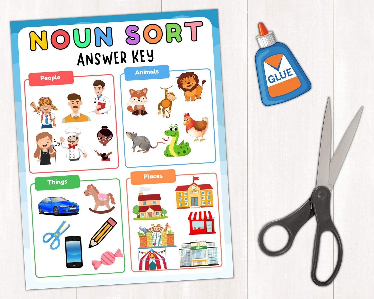 Noun Sort: People, Places, Things, or Animals | Nouns Cut and Paste ...