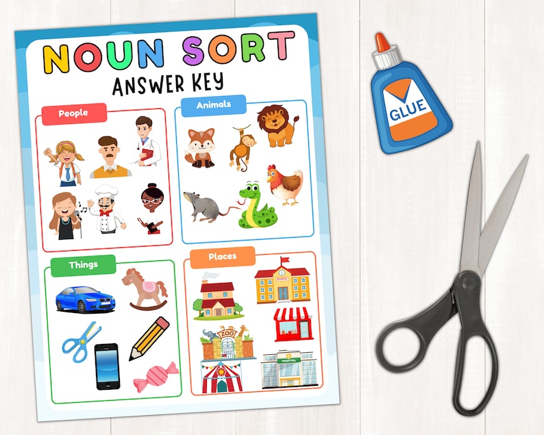 Noun Sort: People, Places, Things, or Animals | Nouns Cut and Paste ...