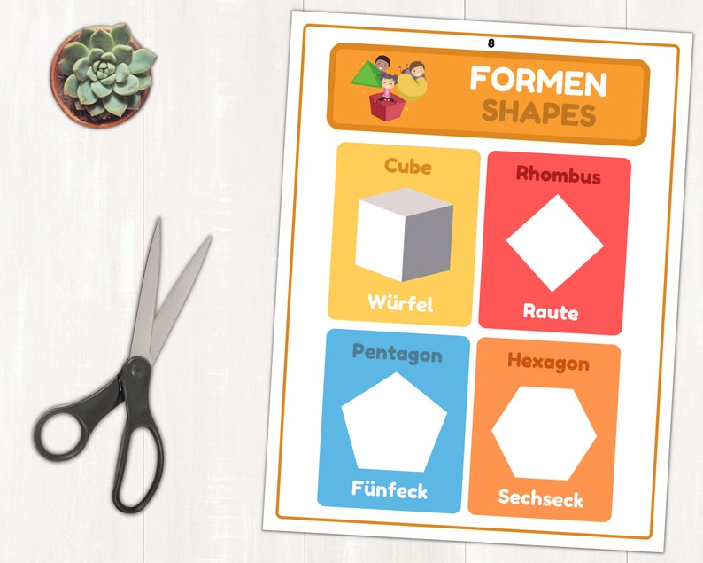 My First 100 German Words | Printable German-english Picture Dictionary ...