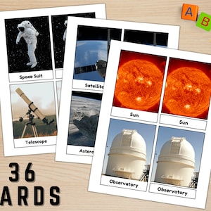 Solar System Montessori 3-part Cards, Planets Flashcards With Real ...