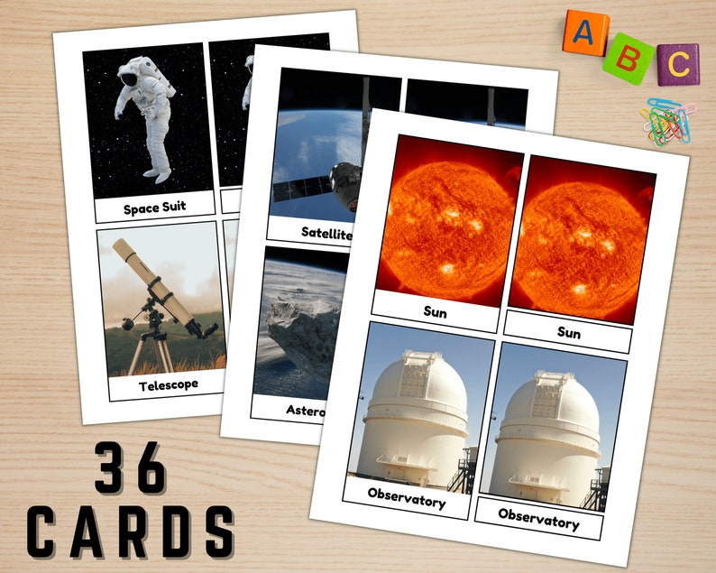 Solar System Montessori 3-part Cards, Planets Flashcards With Real ...