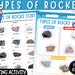 Types of Rocks Sorting Activity | Sedimentary, Igneous and Metamorphic ...