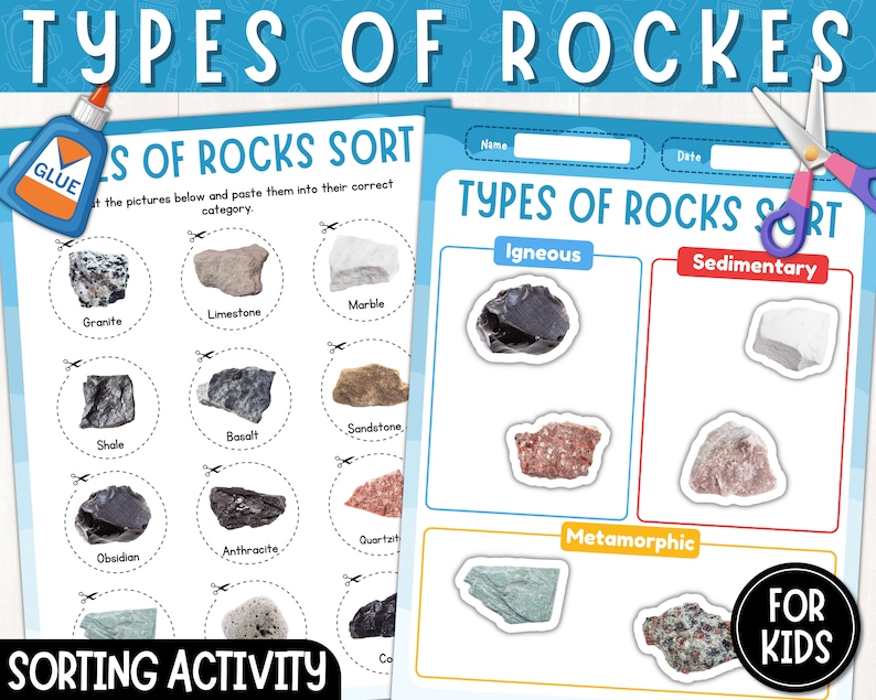 Types of Rocks Sorting Activity | Sedimentary, Igneous and Metamorphic ...