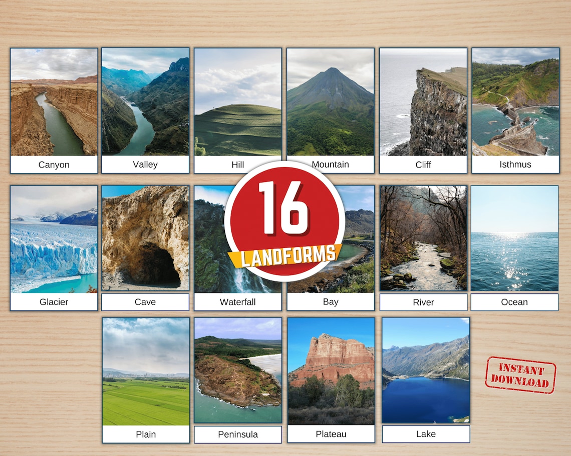 Landforms Montessori 3-part Cards Types of Landforms Flashcards With ...