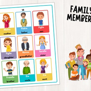 Printable Italian-english Picture Dictionary | My First 200 Italian ...
