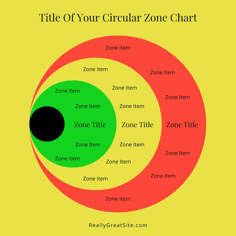 42 Editable Charts, Diagrams, Roadmaps Posts - Etsy