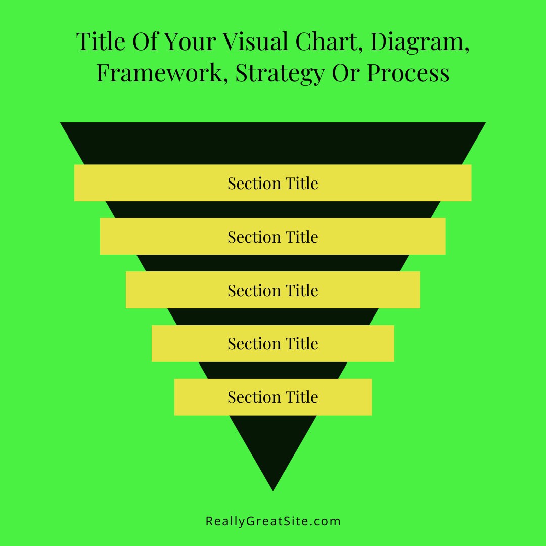 42 Editable Charts, Diagrams, Roadmaps Posts - Etsy