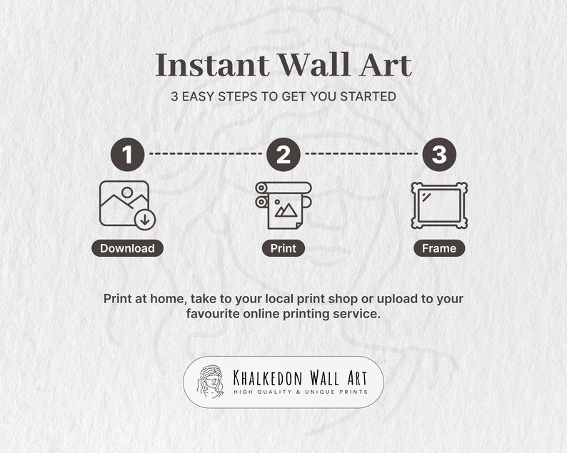 Abstract Human Printable Wall Art Modern Wall Art Livingroom Art Wall ...